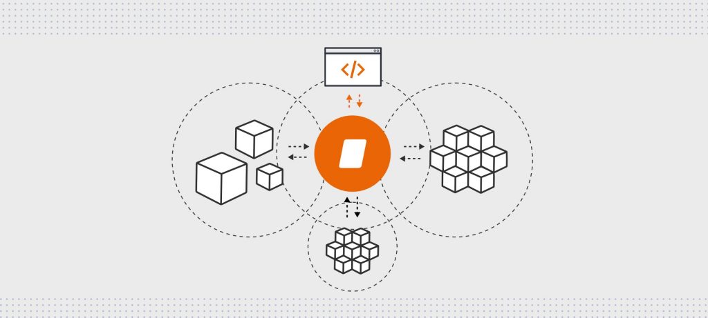 Disaster Recovery And High Availability Setup For Leading Media Company ...