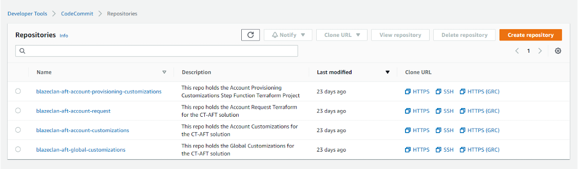 Manage an AWS Landing Zone using AWS Control Tower Account Factory for ...